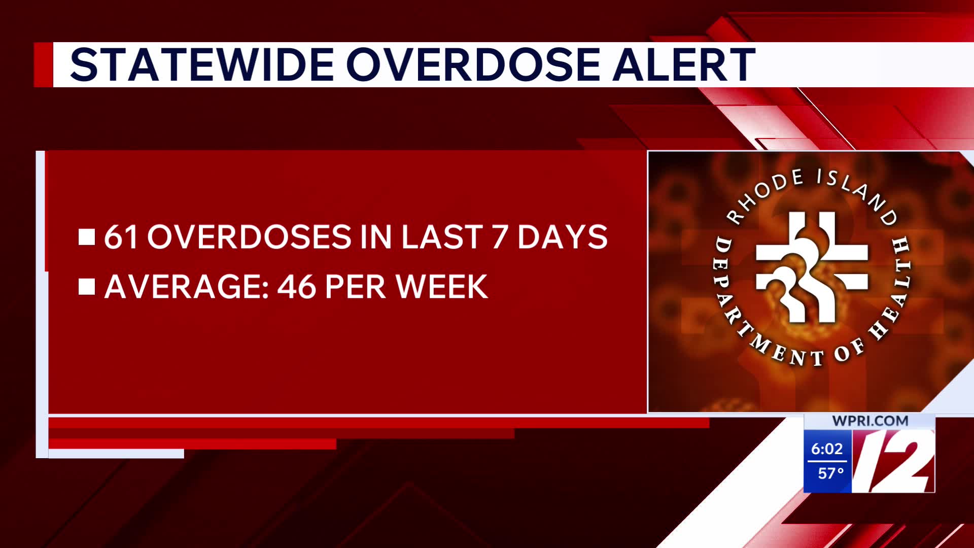 RI issues statewide overdose spike alert