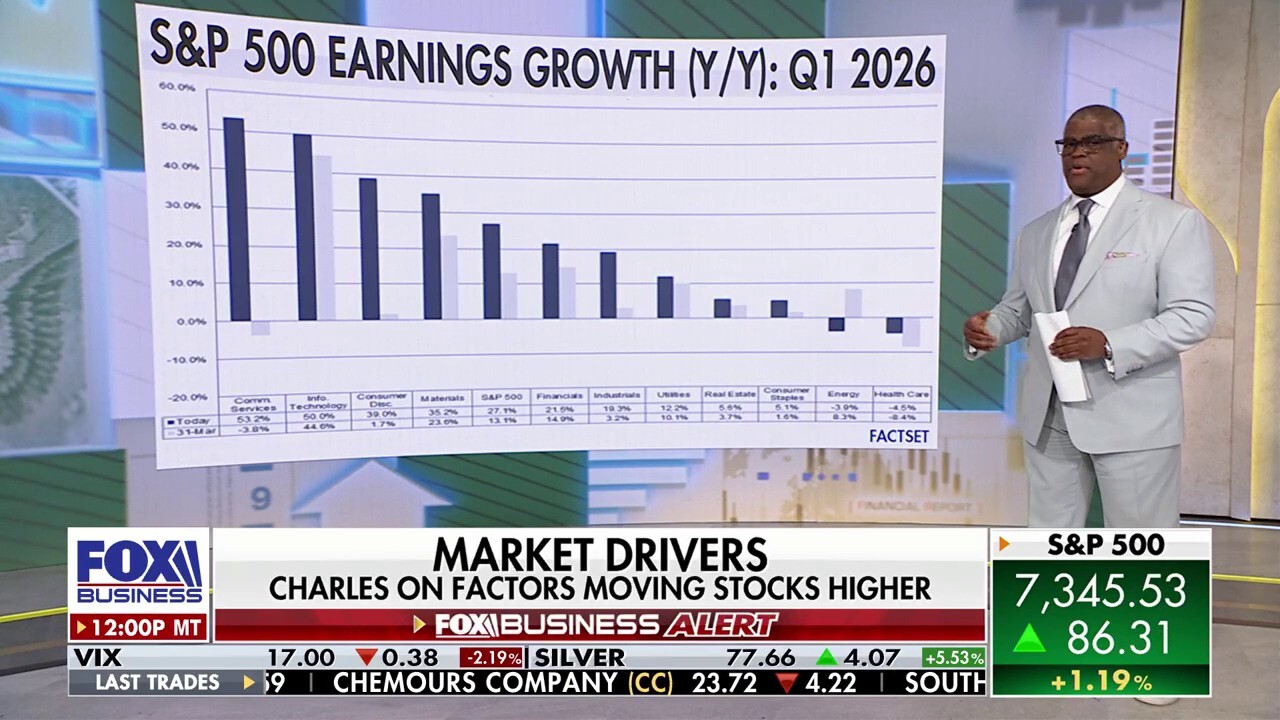 Charles Payne: Earnings, 'really fat' profit margins are biggest ...