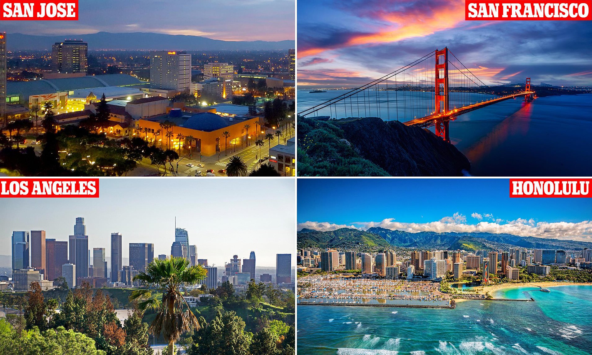 The priciest US cities for homeowners revealed... does yours make the list?