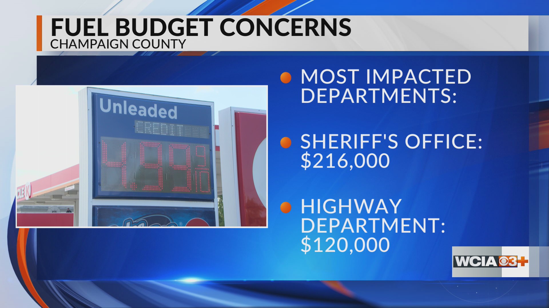 Gas prices rising could mean services decreasing in Champaign Co.