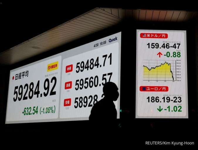 Harga minyak melonjak, bursa Asia melemah dibayangi konflik Timur Tengah