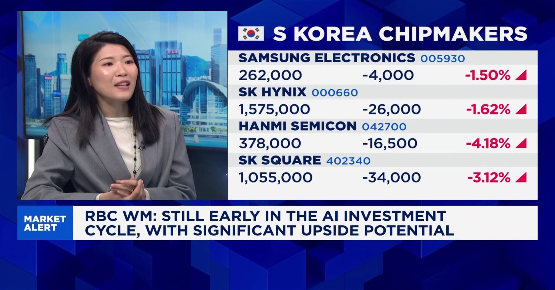 AI trade broadens as investors look deeper down the supply chain: RBC ...
