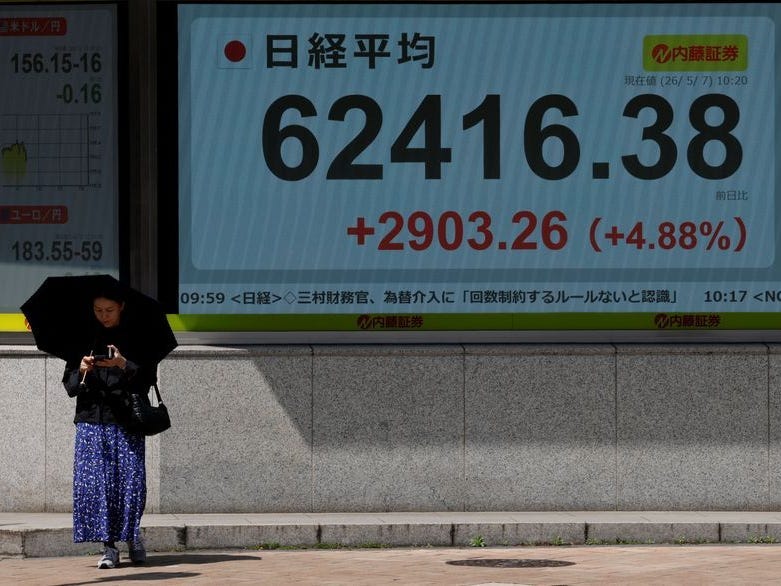A post-holiday rally just sent this stock market to a record high