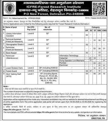 FRI Dehradun Group C recruitment 2026: Apply for 91 vacancies online