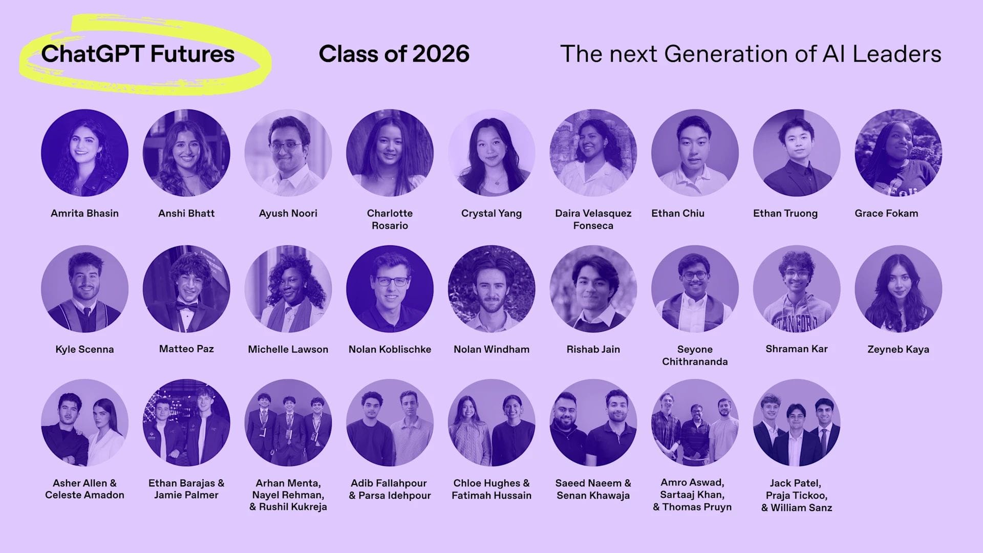 OpenAI recognises innovative AI use by students with ChatGPT Futures