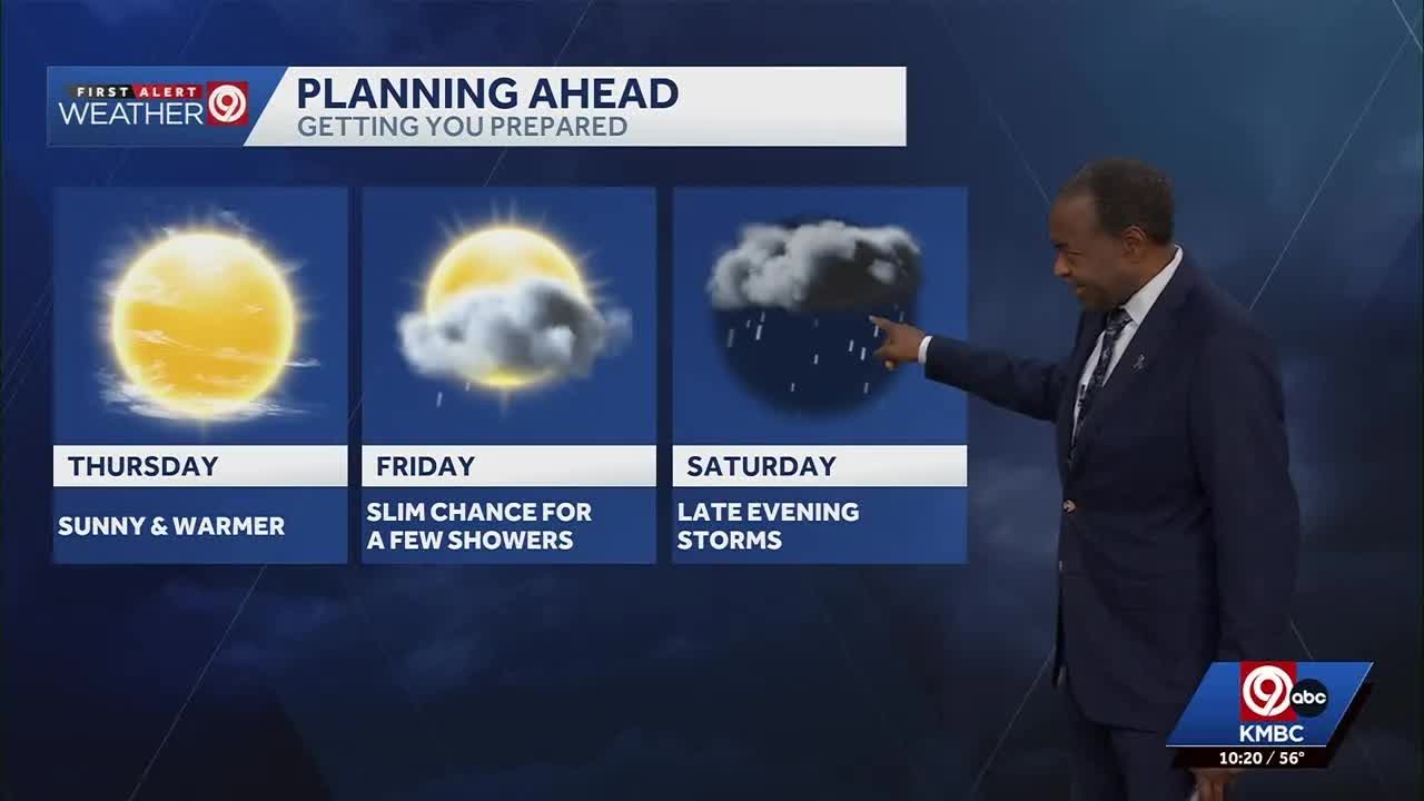 Kansas City weather: Sunny and warmer on Thursday, storms possible this ...