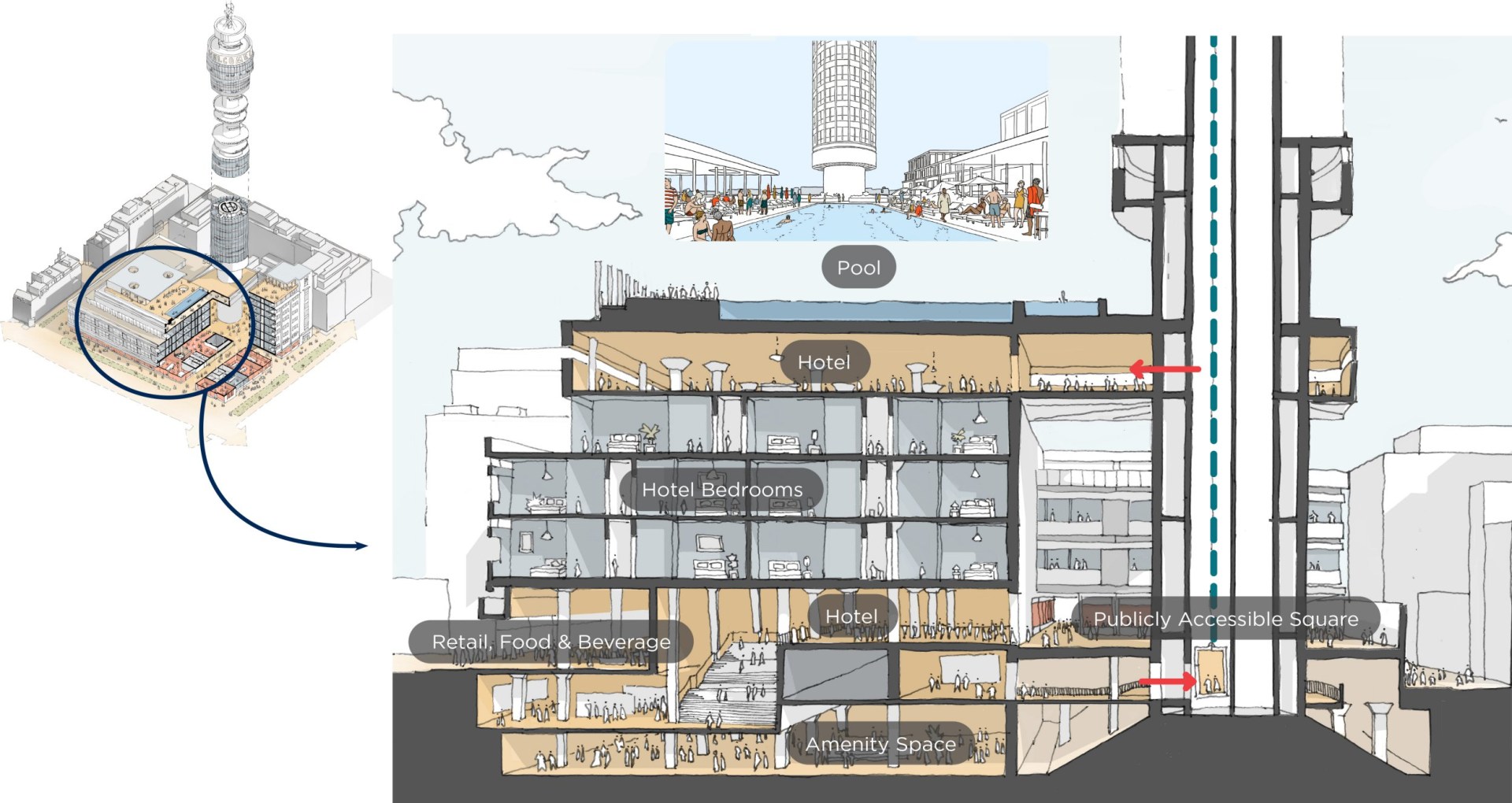 London’s BT Tower to get major transformation into a hotel after £ ...