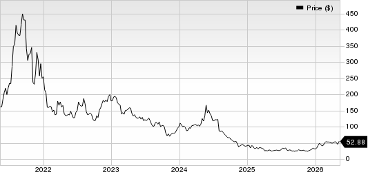 Moderna's revenues see strong international momentum in Q1 earnings