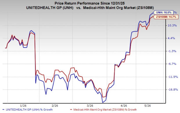 Will UnitedHealth's new Optum Rx model boost PBM pricing transparency?