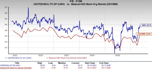 Will UnitedHealth's new Optum Rx model boost PBM pricing transparency?