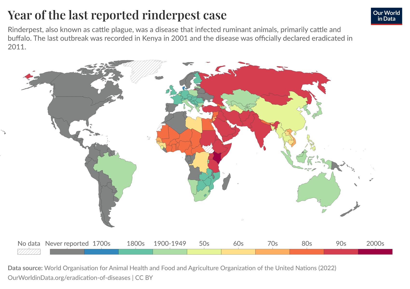 30 diseases humanity has eradicated or nearly wiped off the planet