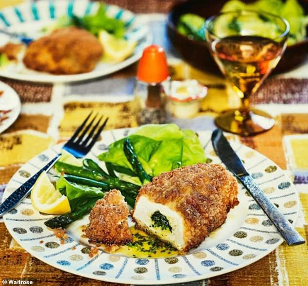 The 80s dinner party is back! Here's how to give these retro foods a ...