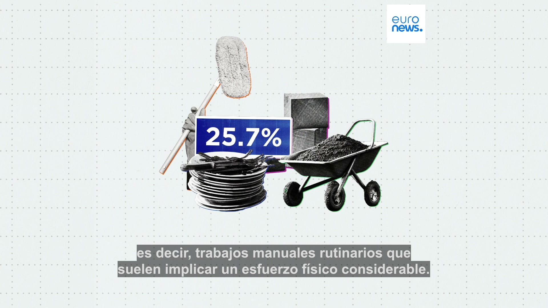 ¿En qué lugares de Europa trabajan más los empleados los fines de semana?