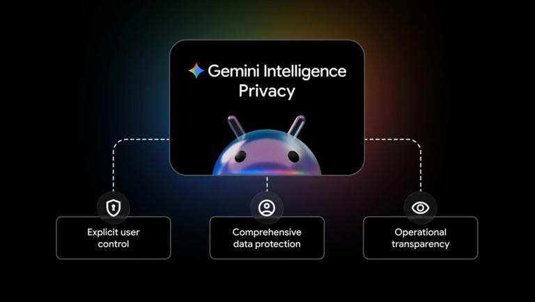 Google dévoile Android 17 avec Gemini Intelligence, un agent IA qui ...