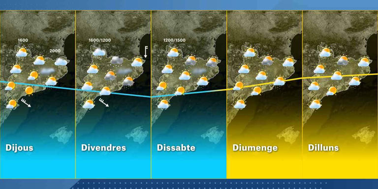 Atención, llueve sobre mojado: trombas de agua en media Catalunya con ...