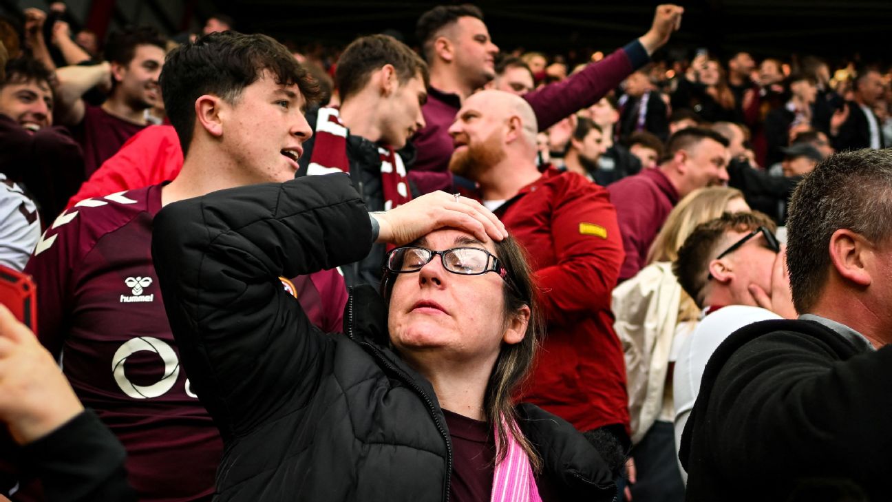Balancing Scottish Premiership title dreams against Celtic dread: What ...