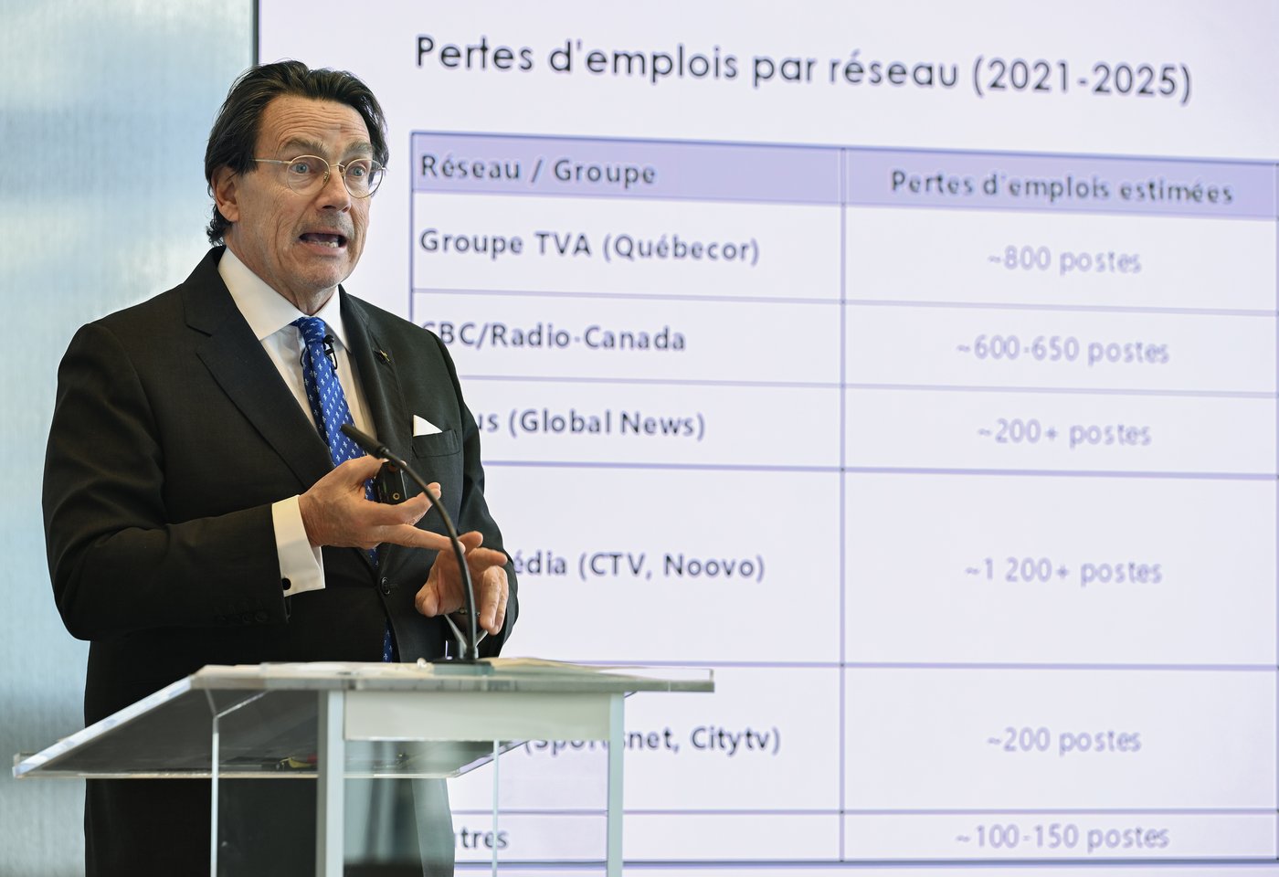 D'autres pertes d'emplois possibles chez TVA « si rien ne change », dit PKP