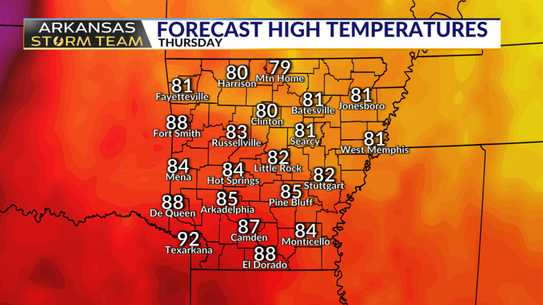 Arkansas Storm Team forecast: Better rain chances next week