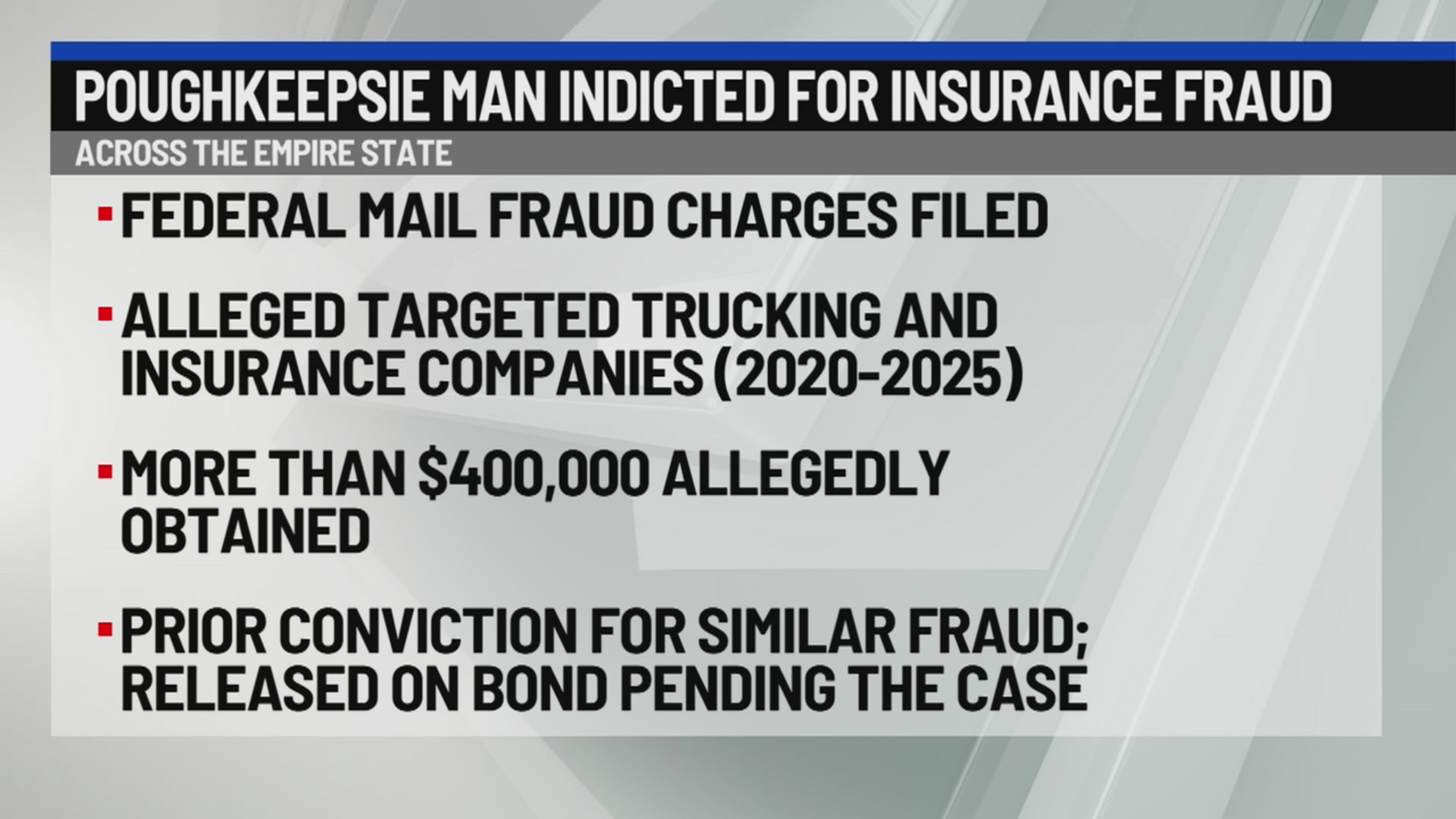 Poughkeepsie man accused of defrauding $400K in repeat scheme