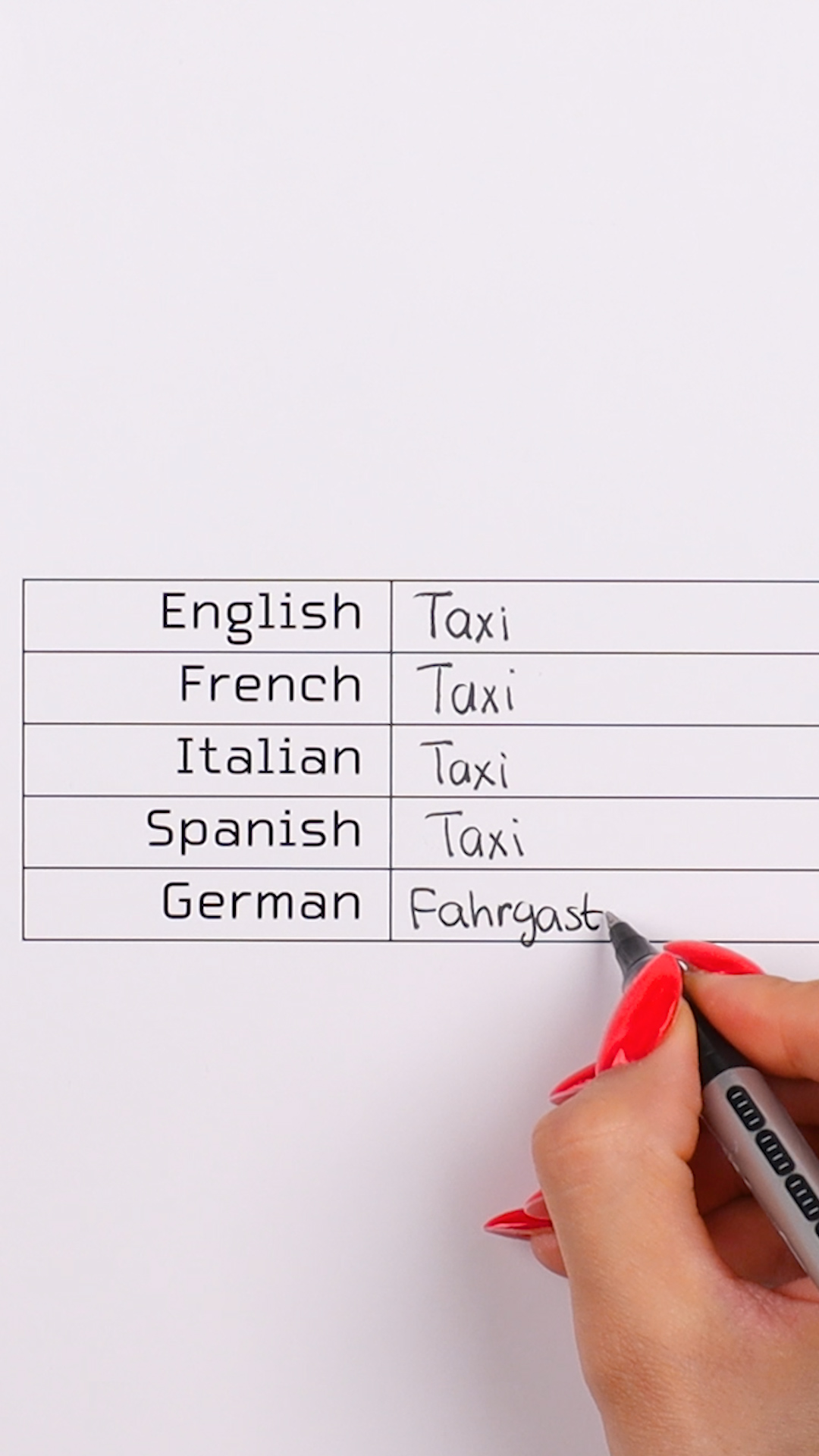 Renovación de taxis en idiomas extranjeros🚕