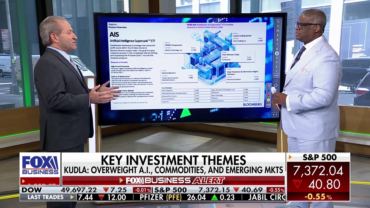 'AI super cycle': Inside key investment themes