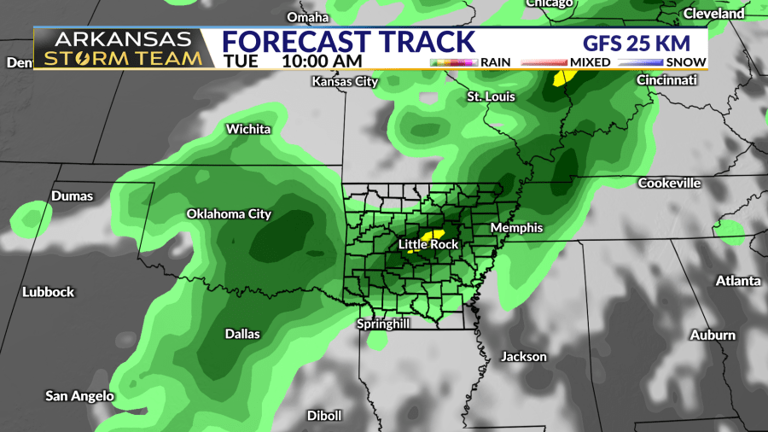 Arkansas Storm Team forecast: Better rain chances next week