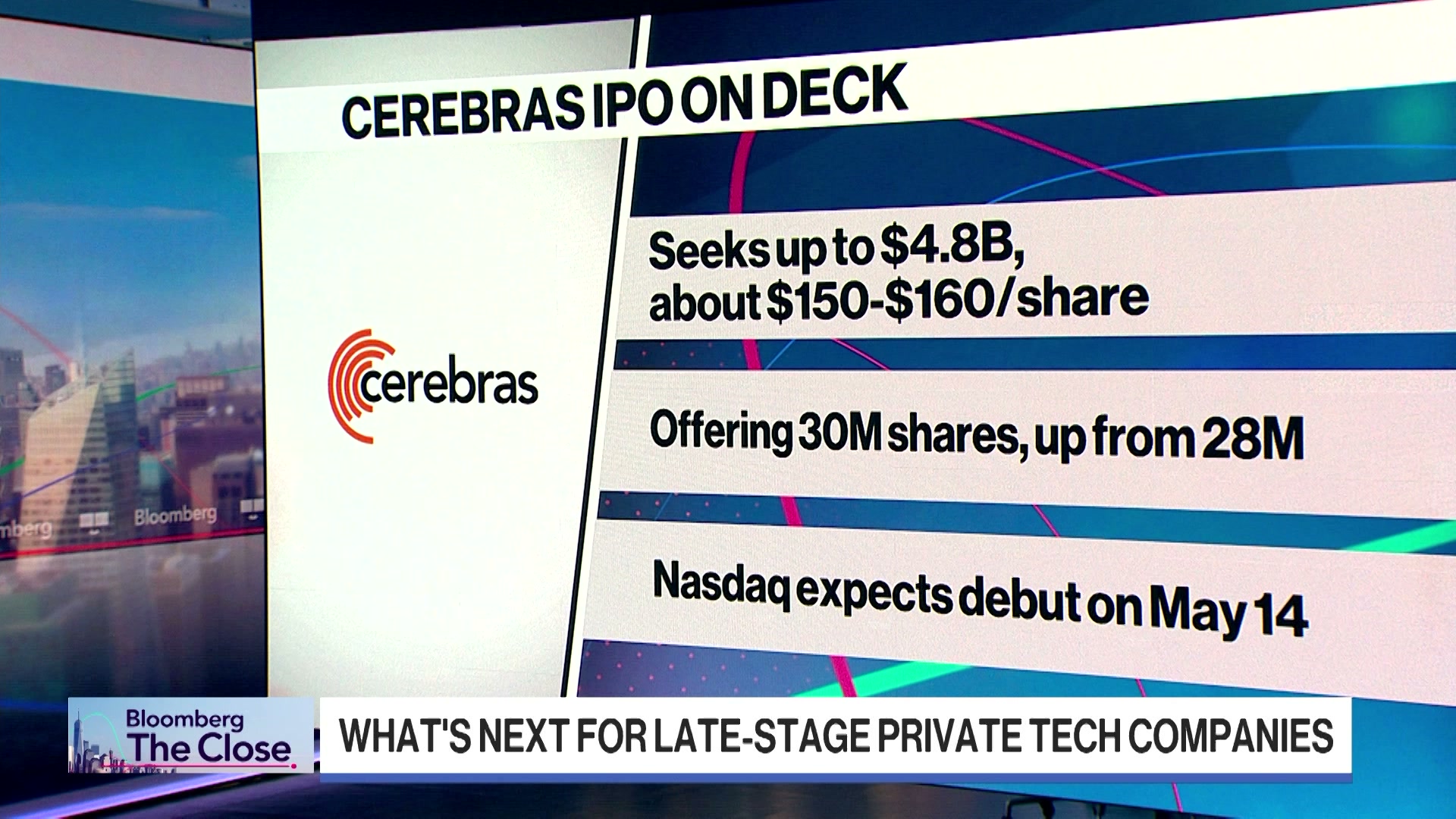 1789 Capital's Abrahimzadeh on SpaceX, Cerebras IPOs