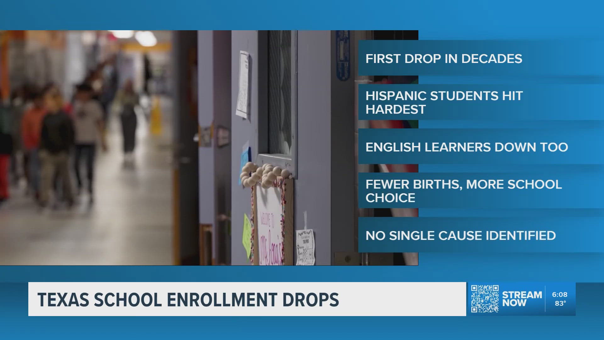 Texas public schools see sharp enrollment decline despite population growth