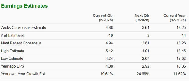 Will UnitedHealth's new Optum Rx model boost PBM pricing transparency?