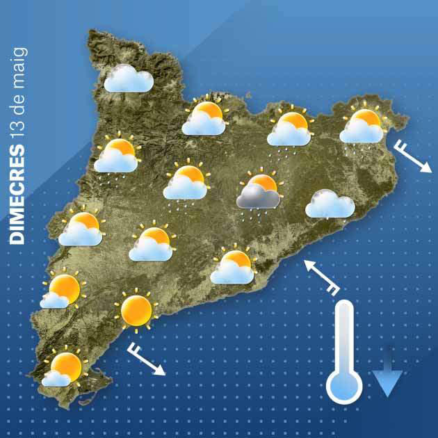 Atención, llueve sobre mojado: trombas de agua en media Catalunya con ...