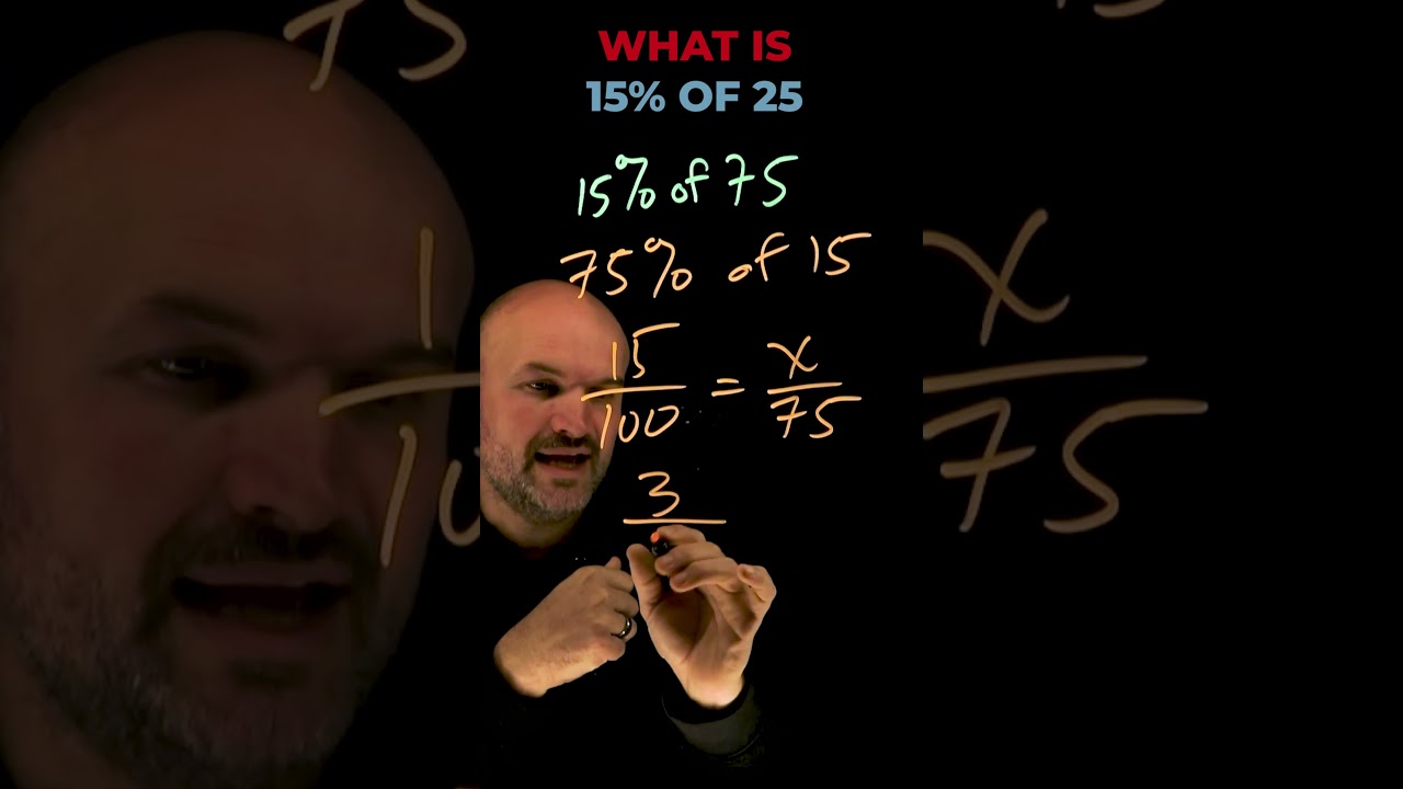 What is 15% of 75?