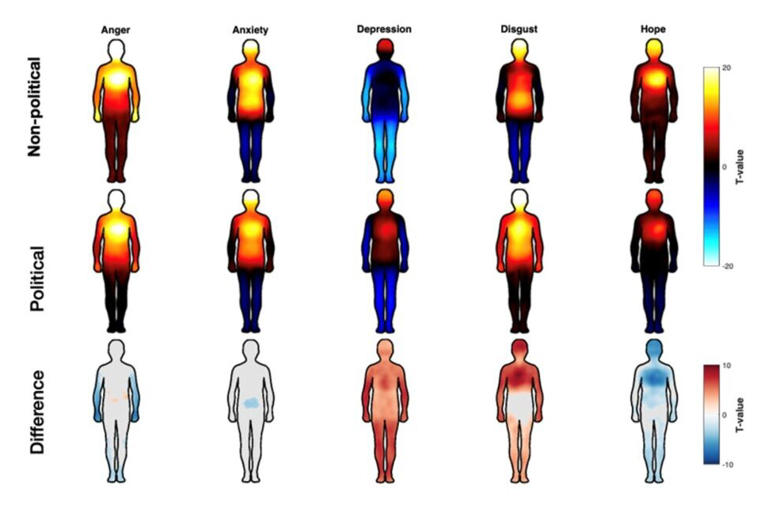 How we feel political emotions in our bodies—and why this matters for ...