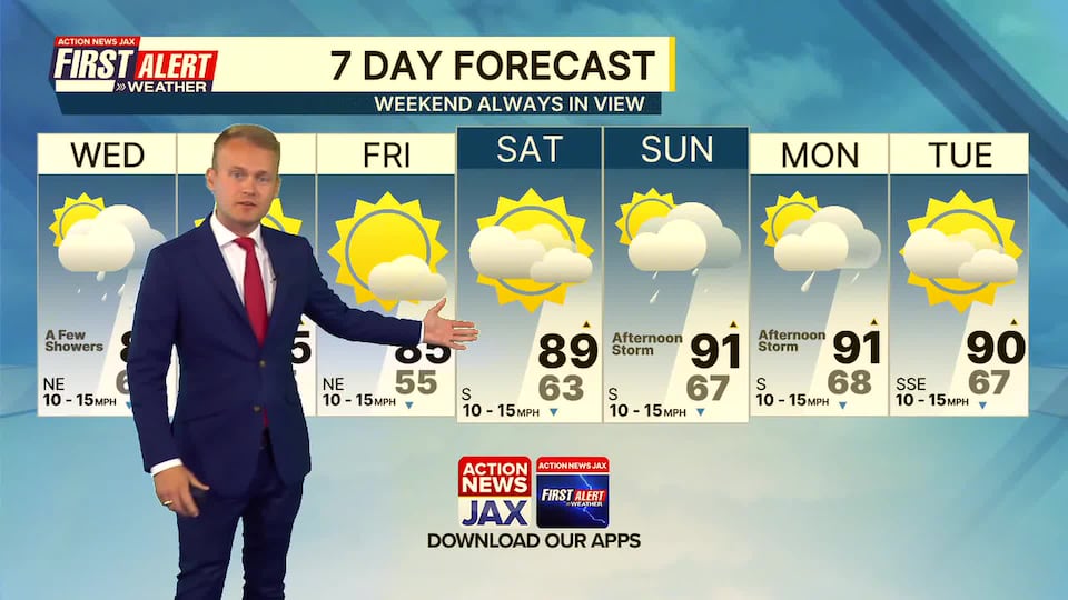 First Alert 7 day forecast: May 12, 2026
