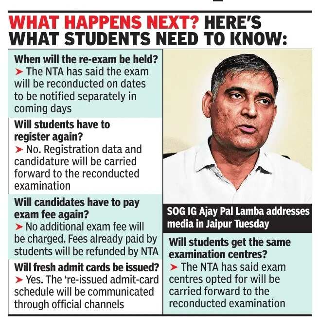 NEET-UG 2026 paper leak: How questions hidden in 400-question guess ...