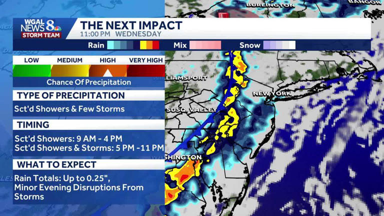 Marginal risk: Thunderstorms, brief heavy rain to hit the Susquehanna ...