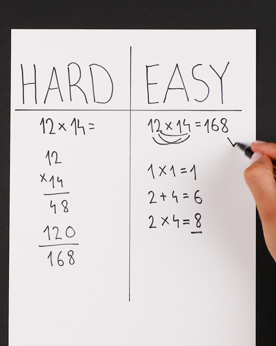 The shortcut your math teacher forgot 🔣