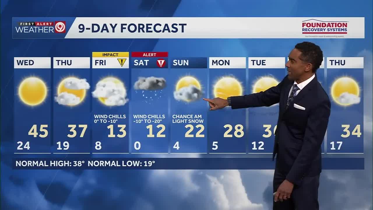 Kansas City Jan. 20 weather: Seasonal temperatures for the next few ...