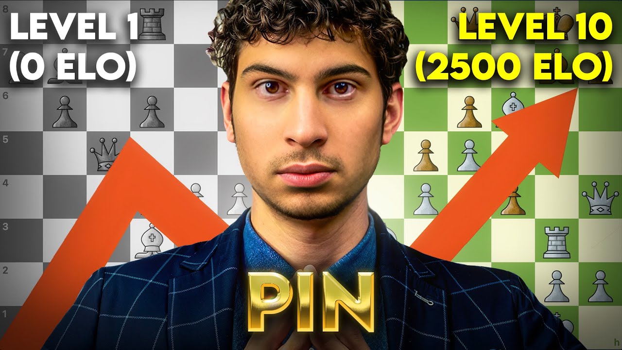 Can you solve all 10 levels of chess pin tactics?