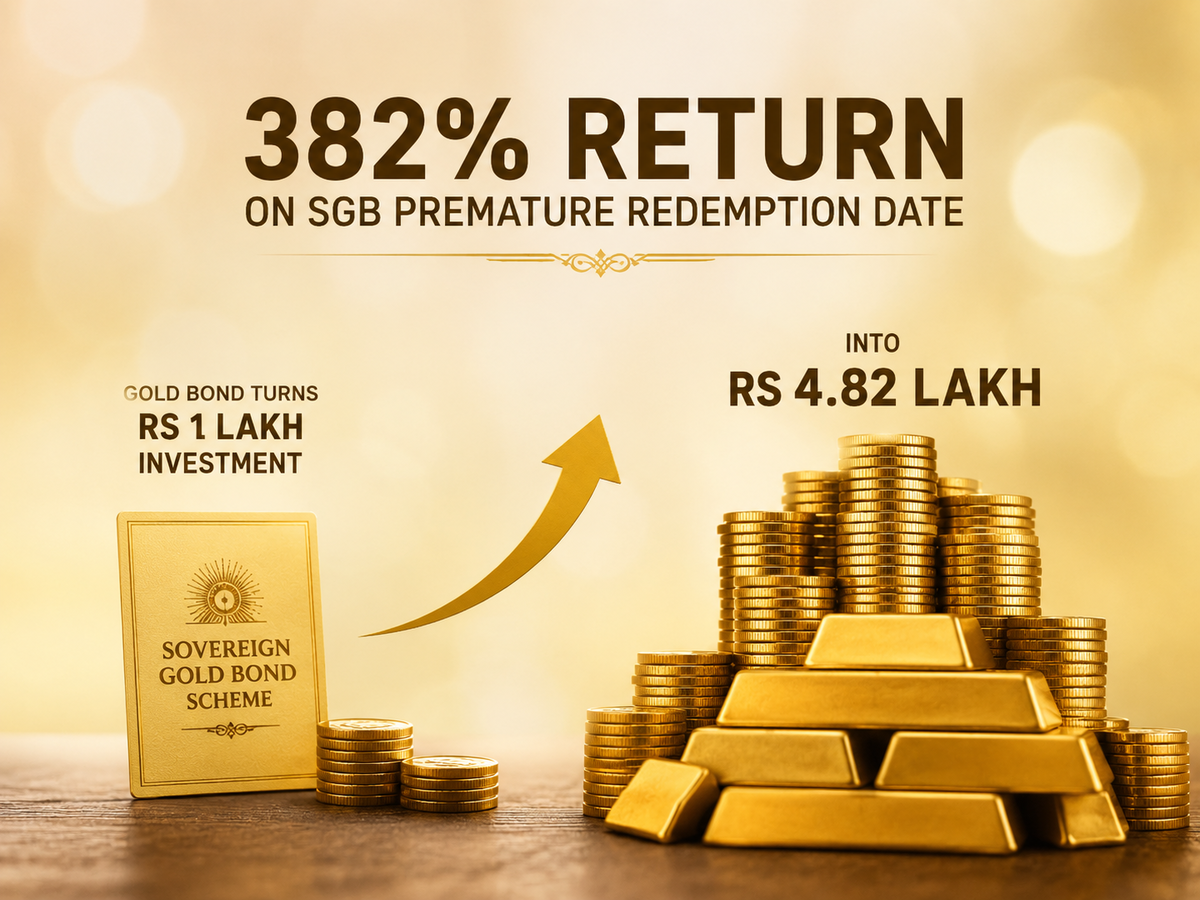 382% return on SGB premature redemption date: Gold bond turns Rs 1 lakh ...