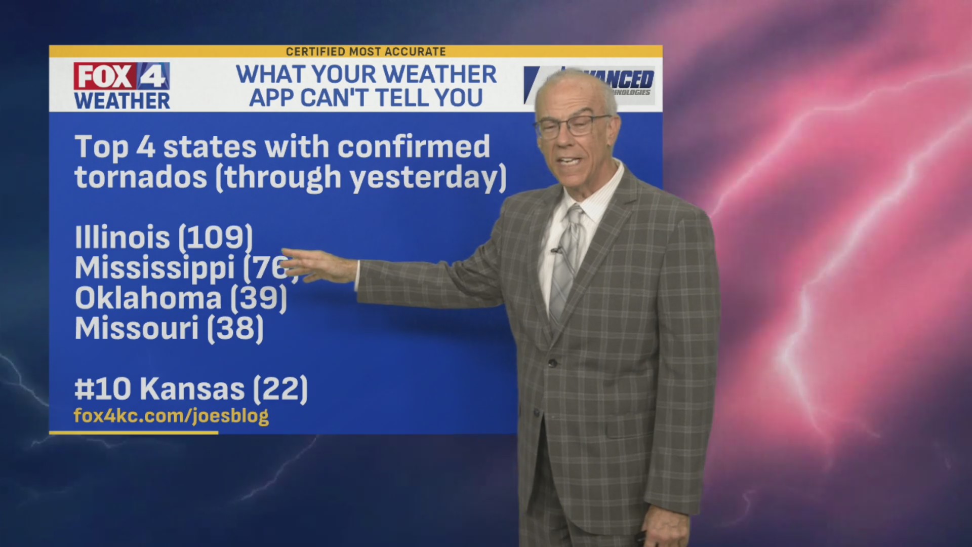 Tuesday night forecast
