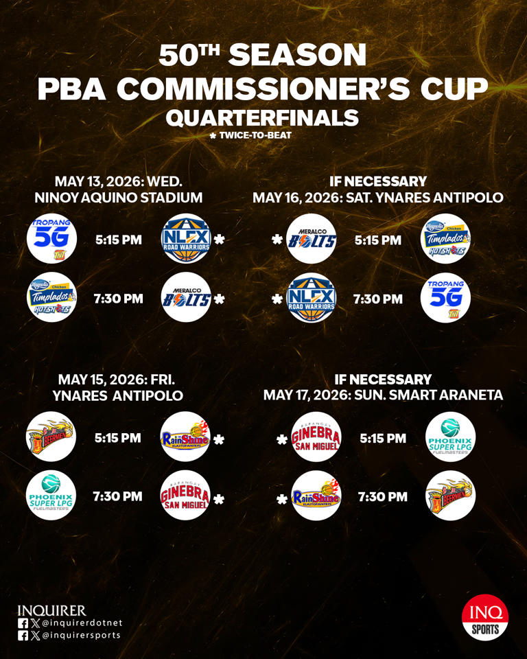 Schedule: 2026 PBA Commissioner's Cup quarterfinals