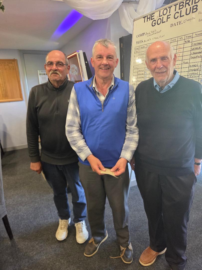 Chris wins by a margin at Lottbridge
