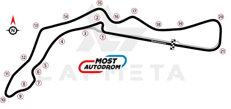 Supersport, Most : BOP, BOP, bof, bof…