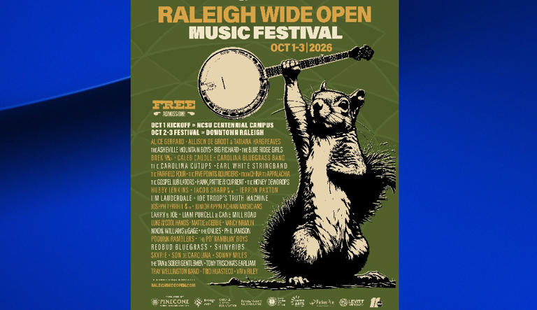 Lineup for Raleigh Wide Open Music Festival in fall 2026