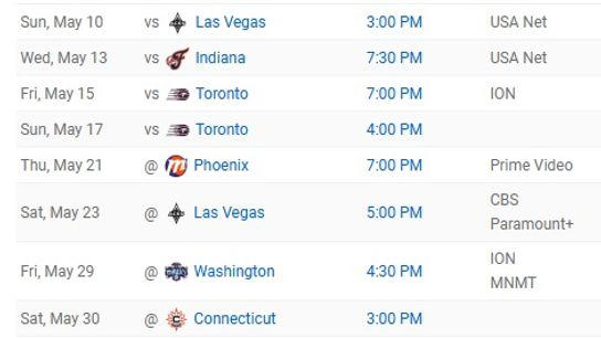 Closer look at 2026 Sparks schedule