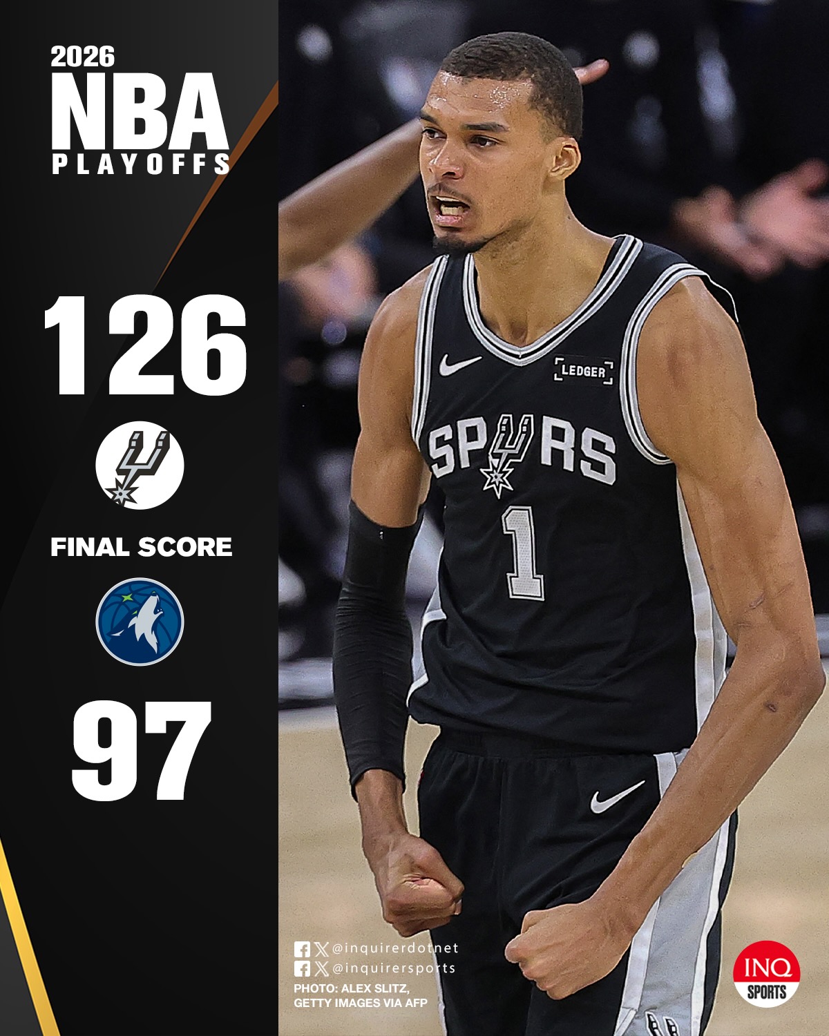 NBA scores today: Spurs vs Timberwolves – Game 5
