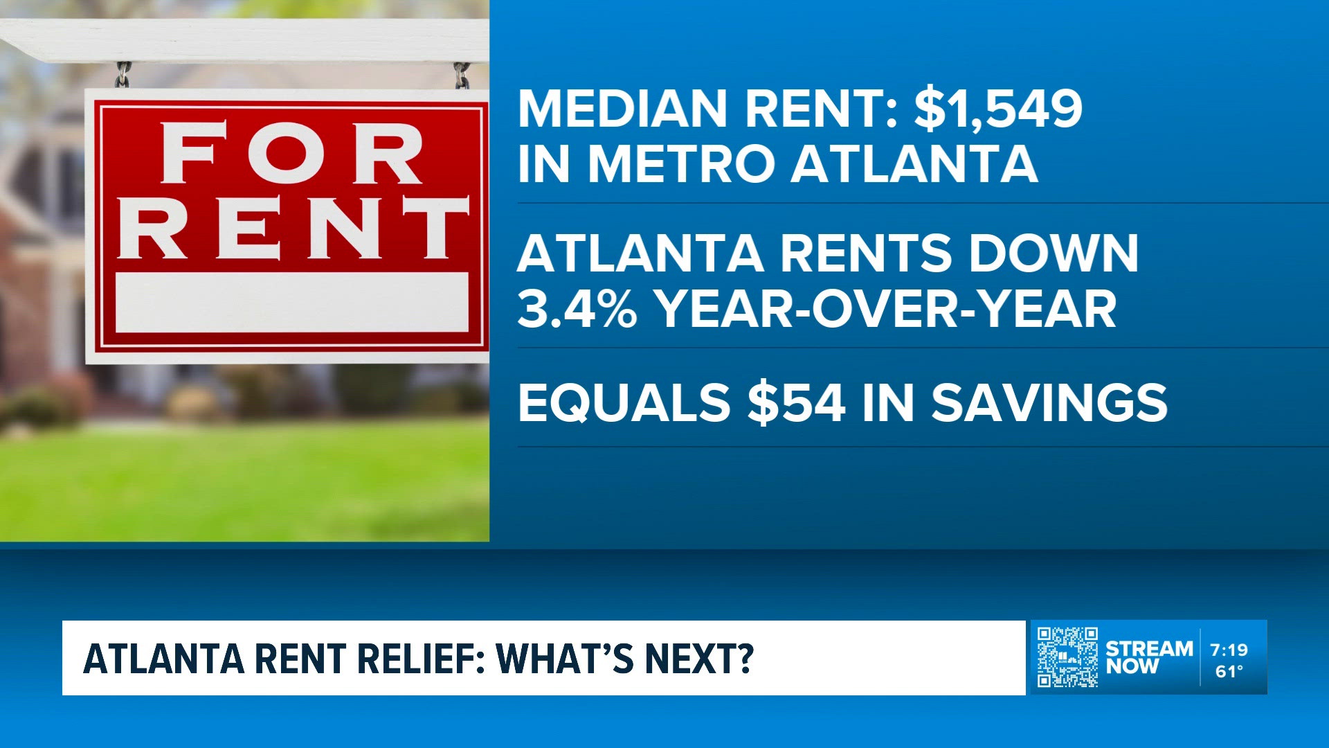 New rental supply could keep easing rent prices