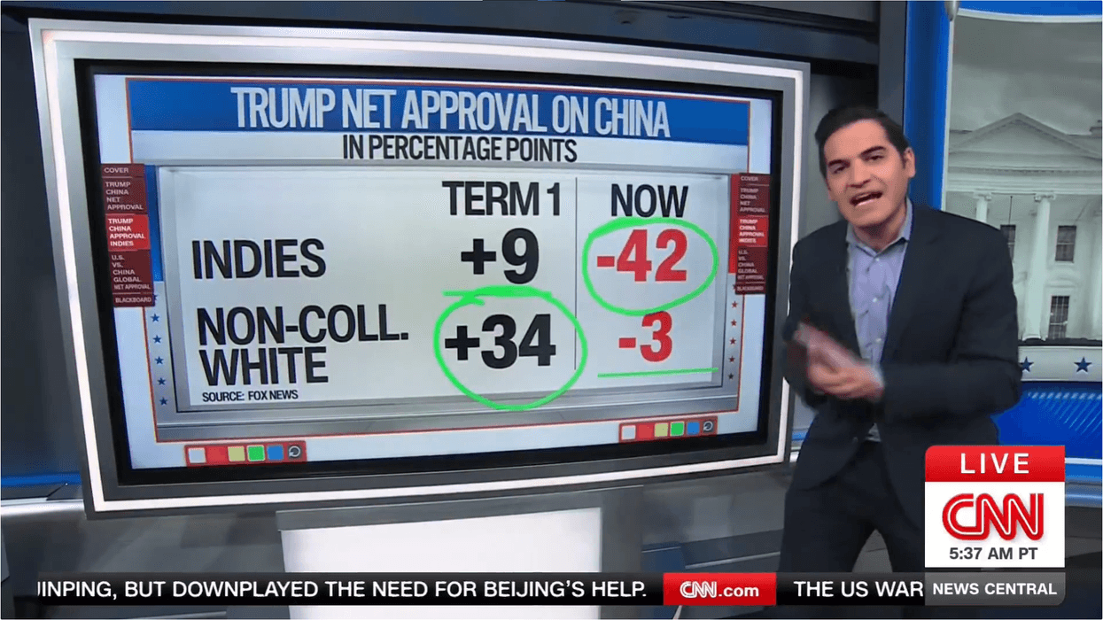Trump arrives in Beijing as CNN analyst flags brutal China polling