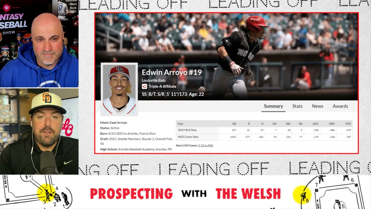 Top fantasy baseball prospects to stash now - updates on Colt Emerson ...