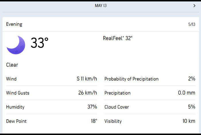 RCB vs KKR IPL 2026 Raipur weather update: Will rain ruin chances for ...